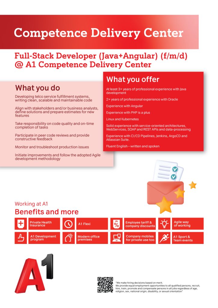 Full-Stack Developer (Java+Angular) - Jobs Jobs